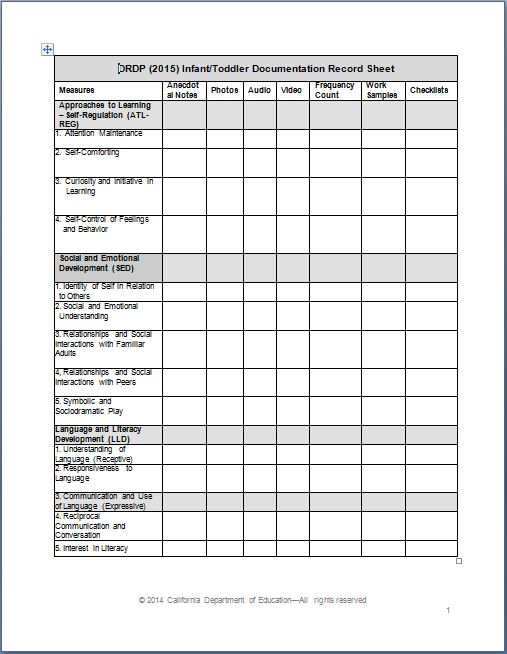 Checklist Observation Template Early Years Checklist Observation Template Early Years